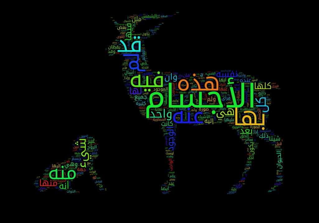 Apprenez 50 mots arabes basiques | Apprendre Arabe | Apprentissage Arabe
