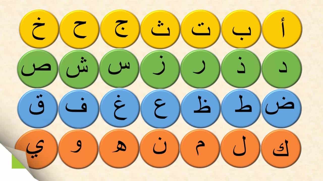 Chanson Des 28 Lettres De L alphabet Arabe sitenachansonlettres Chanson Des 28 Lettres De L alphabet Arabe sitenachansonlettres